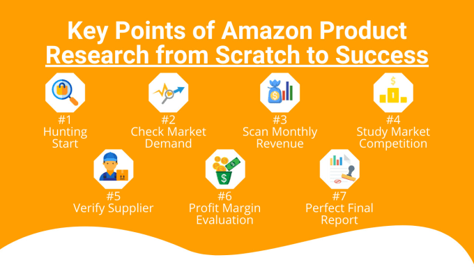 I will do Product Hunting or Product research for wholesale and Private ...